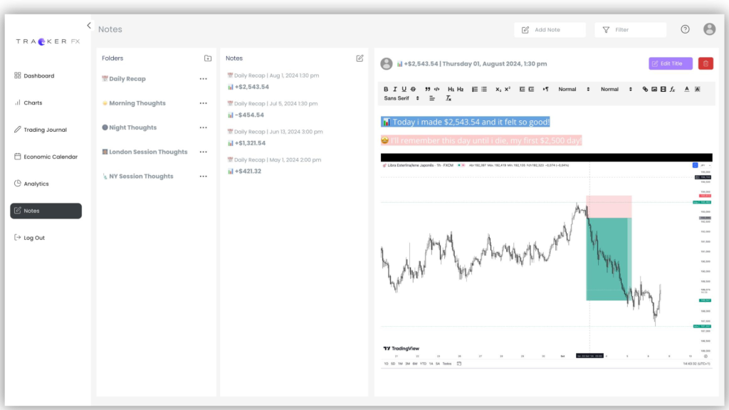 TrackerFx - Automated Trading Journal
