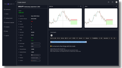 TrackerFx - Automated Trading Journal